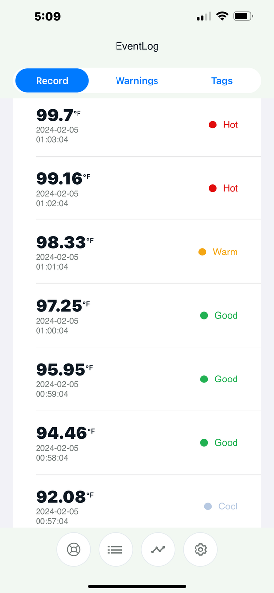 Infant baby thermometer continuous and rechargeable smart wearable tem ...